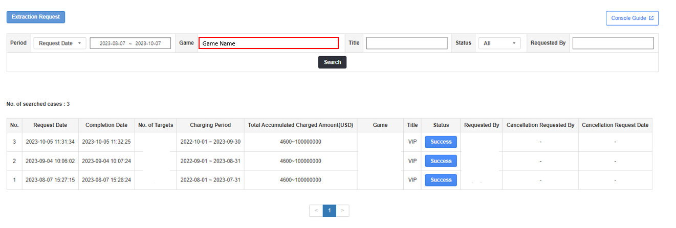 VIP Management – Developer guides