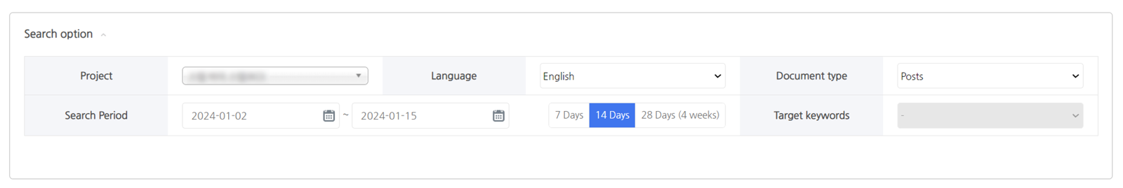 Hive Community Analysis – Hive Developers