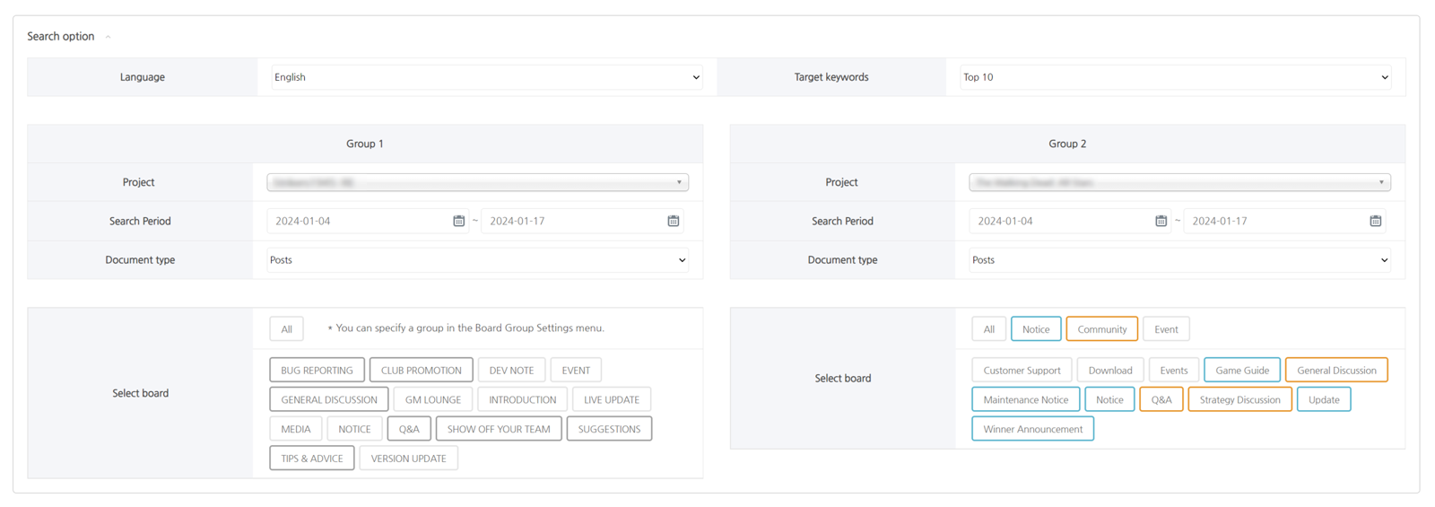 Hive Community Analysis – Hive Developers