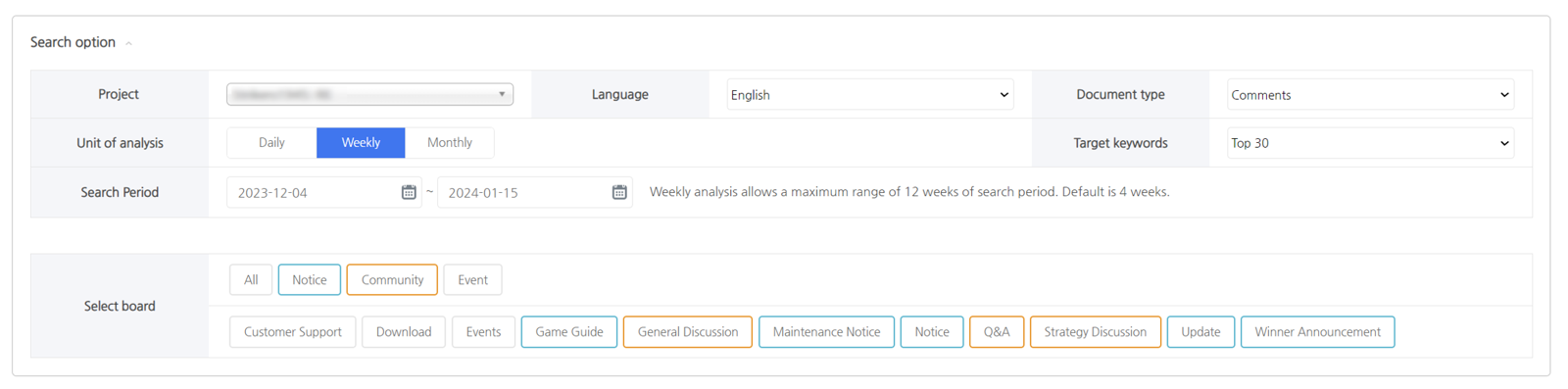 Hive Community Analysis – Hive Developers